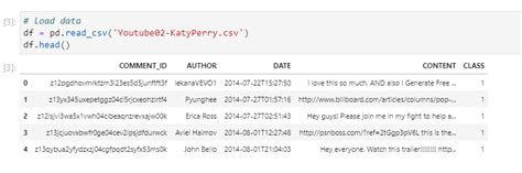 Nlp 3 Ways To Easily Visualize Your Text Data Using Texthero By Francis Onyango Aug 2022