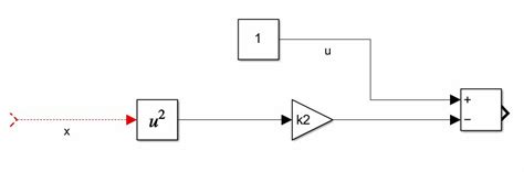 Simulate In Simulink Ordinary Differential Equations Step By Step