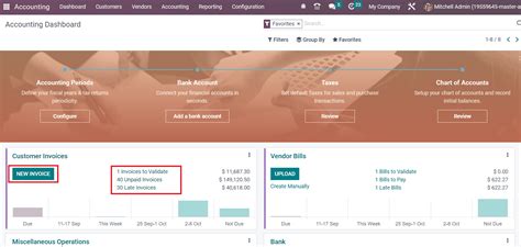 An Overview Of Accounting Dashboard In Odoo 16 Erp