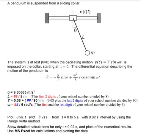 solved for equations you should use the equation editor of