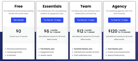 ¿qué Es Buffer Y Cómo Te Ayuda Socialpubli Blog