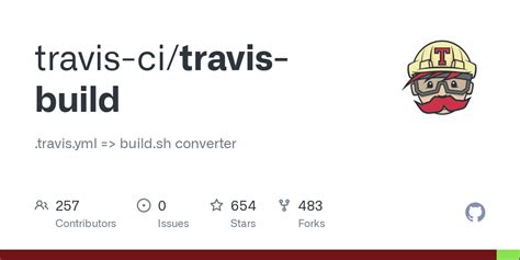 Github Travis Citravis Build Travisyml Buildsh Converter