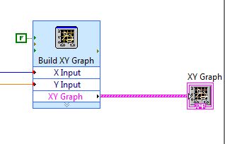 Rangkaian RLC NI Community