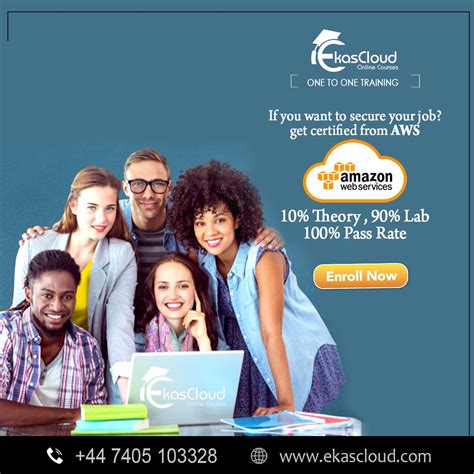 Trending It Technology Aws Awscloud Azurecloud Azuredevops Sukumar Srinivasan