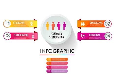 Geographic Segmentation Review The Ultimate Guide To Targeted
