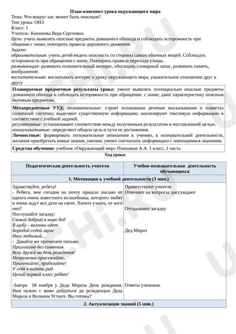 🟥 Заметки для презентации по теме “План урока окружающего мира по теме Что вокруг нас может