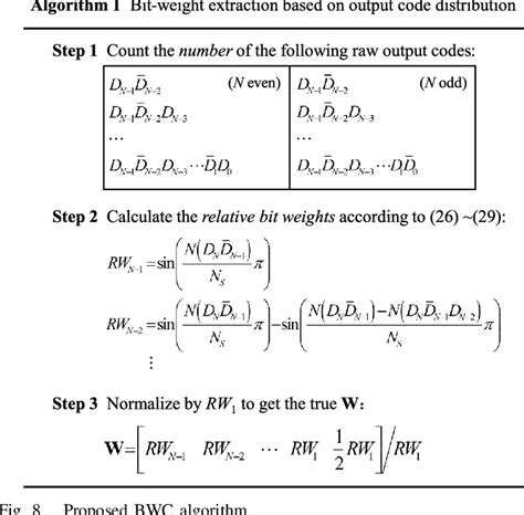 Figure 1 From Analysis And Calibration Of Bit Weights In Sar And