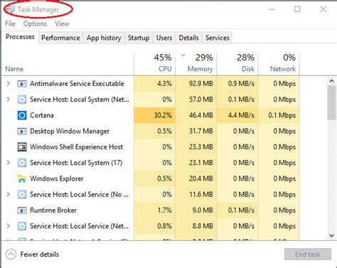 How To Open Task Manager In Windows 10 Solved Driver Easy