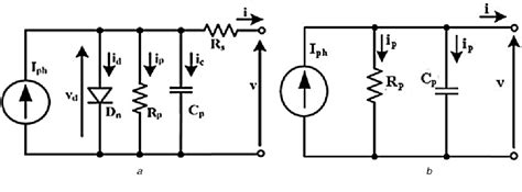 Figure 1 From Fpga Based Real Time Incremental Conductance Maximum Power Point Tracking