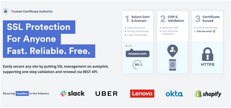 Zerossl Vs Letsencrypt The Ultimate Comparison For Ssl Certificates