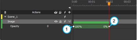 Keyframe Animation Using Auto Keyframe Mode Saola Animate