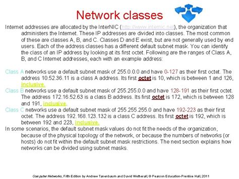 Network Classes Internet Addresses Are Allocated By The