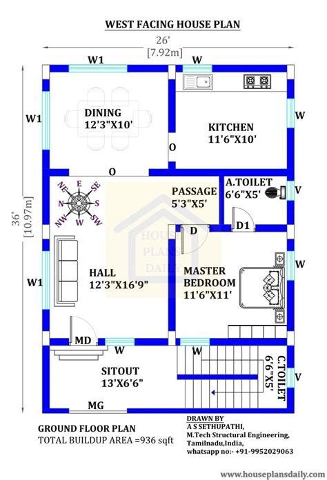 Top 10 Ground Floor Plan Ideas As Per Vastu Shastra Free House