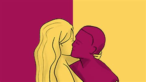 Crazy Sex Positions Sexpositionsclub Know Your Meme