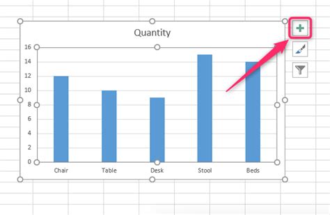 How To Add A Line To A Chart In Excel Basic Excel Tutorial