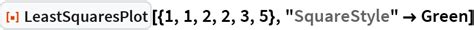 Leastsquaresplot Wolfram Function Repository