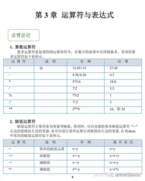 有了这个python背记手册,还怕记不住语法?高清pdf已开放下载 知乎 有了这个python背记手册,还怕记不住语法?高清pdf已开放下载 知乎