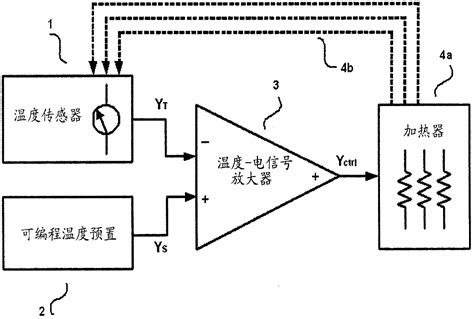 A Frequency Shift Cmos Magnetic Biosensor Array With Single Bead Sensitivity And No External