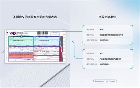 Ti Ocr 训练平台 应用场景 腾讯云