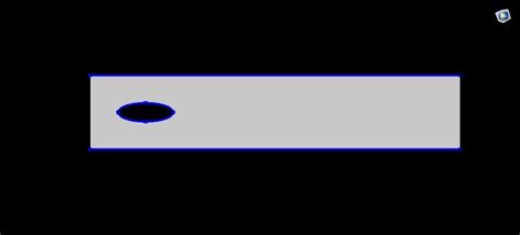 The Sketch Of Two Dimensional Elliptic Cylindrical Flow Download Scientific Diagram