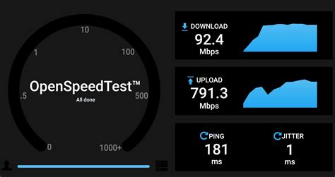 Impossible Upload Speeds For Some Clients · Issue 72 · Openspeedtest