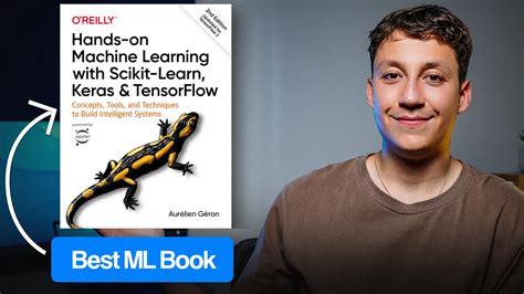 Time Series Linear Regression Explained By Egor Howell Data Science Collective Medium