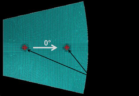 Finite Element Model Of The Outer Shell Component With Material Download Scientific Diagram