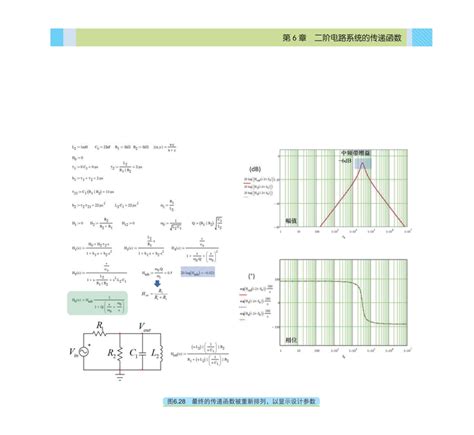 还在为传递函数头疼？facts教你拆解电路，1秒看透极点零点！ 知乎