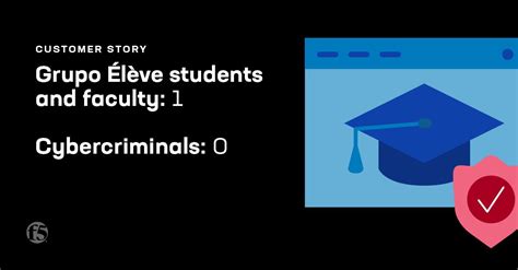 David Abustallo On Linkedin Multicloud