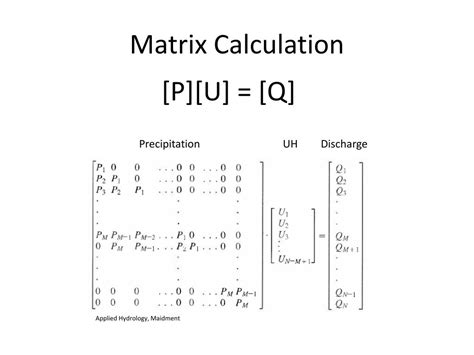 Ppt Unearthing The Unit Hydrograph Powerpoint Presentation Free