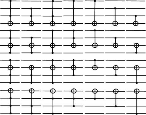 Possible Permutations Of 4 Bit C Not Gates Download Scientific Diagram