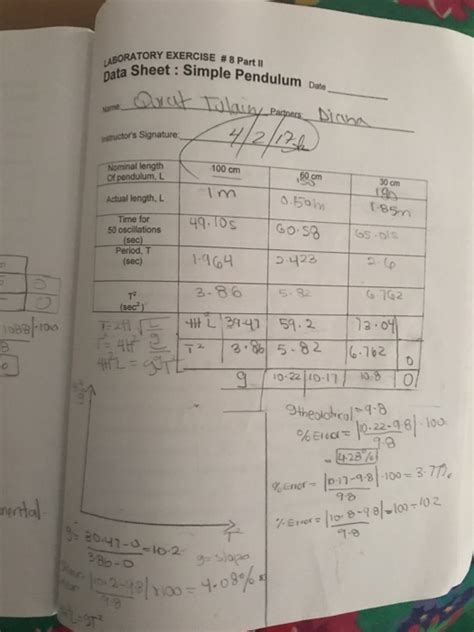 Lab Simple Harmonic Name Motion And The Simple Chegg