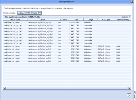 Capacity For The Ts7600 Protectier Deduplication Solutions V3 4 3
