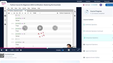 Python Scaler Learningjourney Techskills Careergrowth Keeplearning Ritesh Borkar