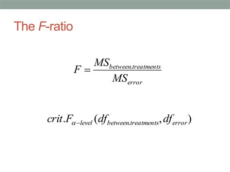 Repeated Measures Anova Pdf