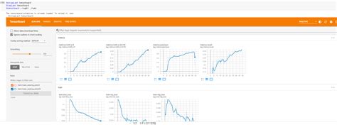 Github Taewoneumyolo Pytorch