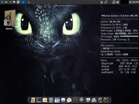 Neue 4mlinux Version Darf Auf Btrfs Partition Liegen Linuxcommunity