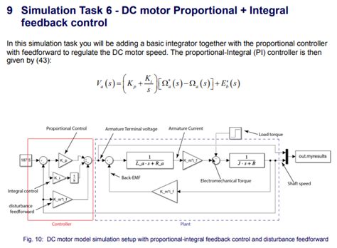 Solved 9 Simulation Task 6 Dc Motor Proportional Integral