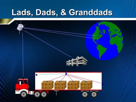 Basics Of Rfid Technologyddscccccdddppt