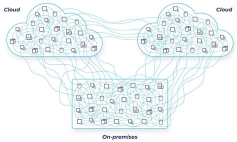 Easy Seamless Hybrid Cloud Cluster Linking With Confluent 71