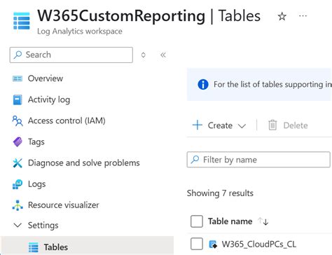creating custom intune reports with microsoft graph api argon systems