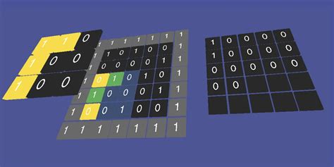 Spatial And Frequency Domain — Image Processing By Anshul Sachdev Vithelper Medium