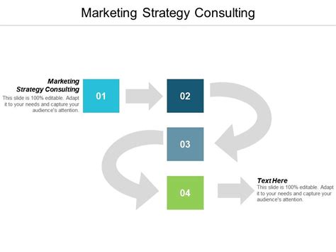 Marketing Strategy Consulting Ppt Powerpoint Presentation Pictures Layout Ideas Cpb Powerpoint