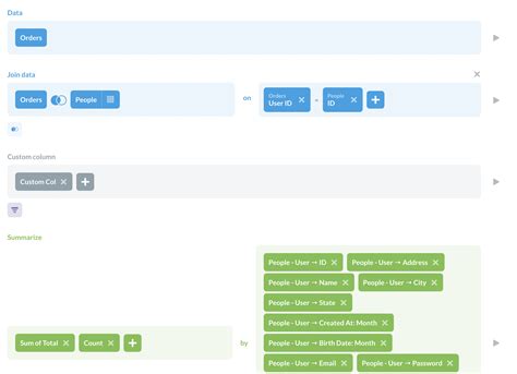 Fix Reordering Model Columns By Kulyk · Pull Request 19952 · Metabasemetabase · Github