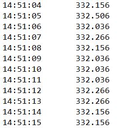Pgfplots I Cant Include Any Libraries Using Usepgfplotslibrary Dateplot Not Possible TeX