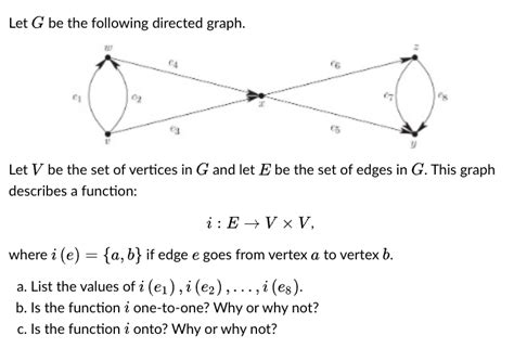 Solved Let G Be The Following Directed Graph Let V Be The