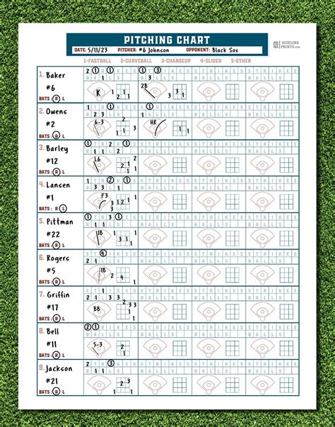 Pitching Chart Template Sideline Prints