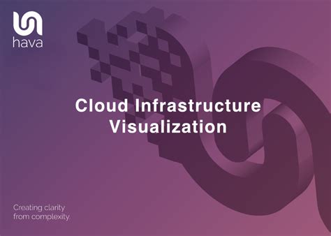 Cloud Infrastructure Visualization Show Your Team Whats Running Now