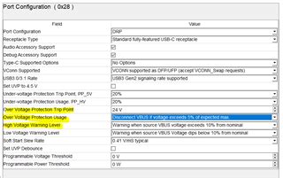 TPS EVM Voltage Spike On VBUS When Attaching Non PD USB Source Power Management Forum