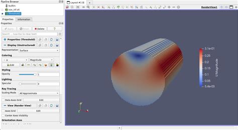 post processing in modulus sym nvidia docs